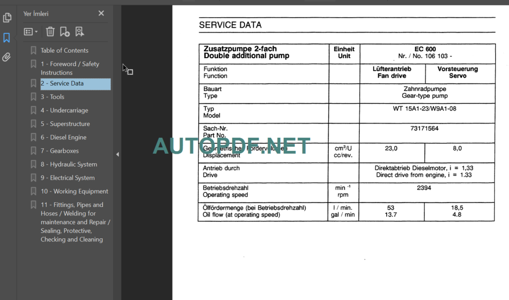 EC600 SERVICE MANUAL - AutoPdf