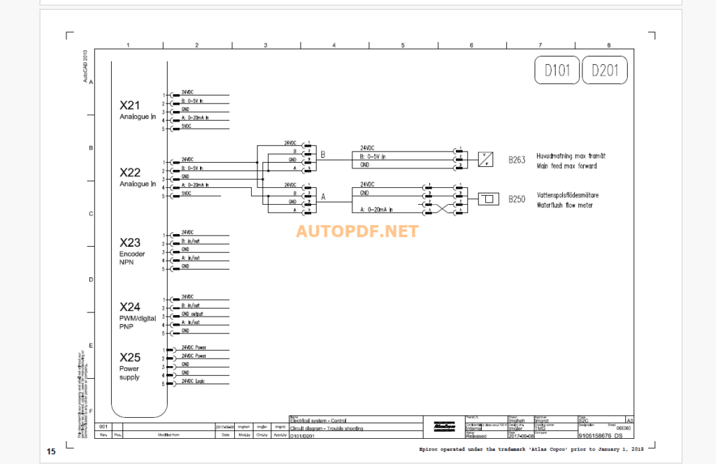 Epiroc Boomer S2 Diagrams and Drawings Manual - AutoPdf