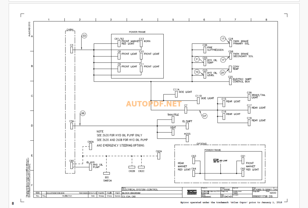 Epiroc Minetruck MT436B Diagrams and Drawings Manual - AutoPdf