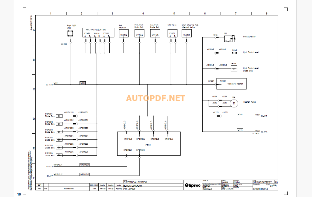 Epiroc Scooptram ST1030 Diagrams and Drawings Manual - AutoPdf