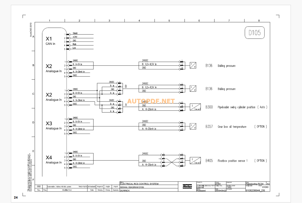Epiroc Robbins/ 44 RH C Diagrams and Drawings Manual - AutoPdf