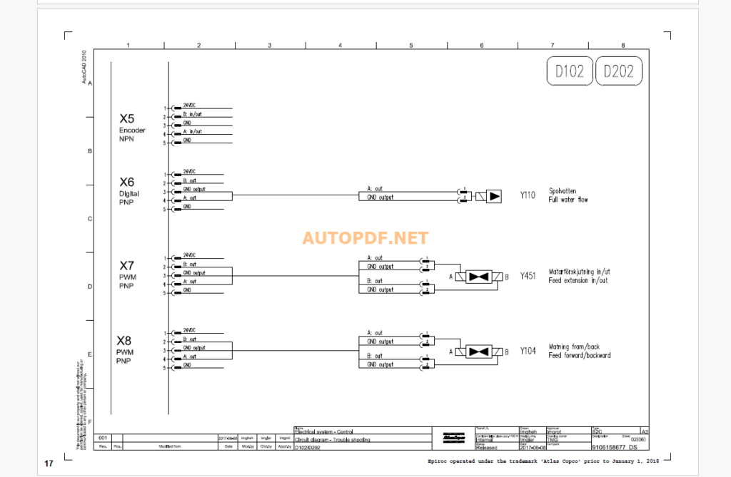 Epiroc Boomer S2 Diagrams and Drawings Manual - AutoPdf