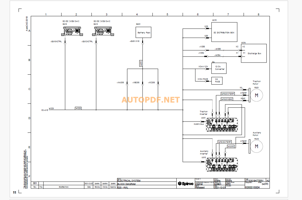 Epiroc Scooptram ST1030 Diagrams and Drawings Manual - AutoPdf